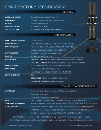 Ascent Aerosystems Spirit Datasheet